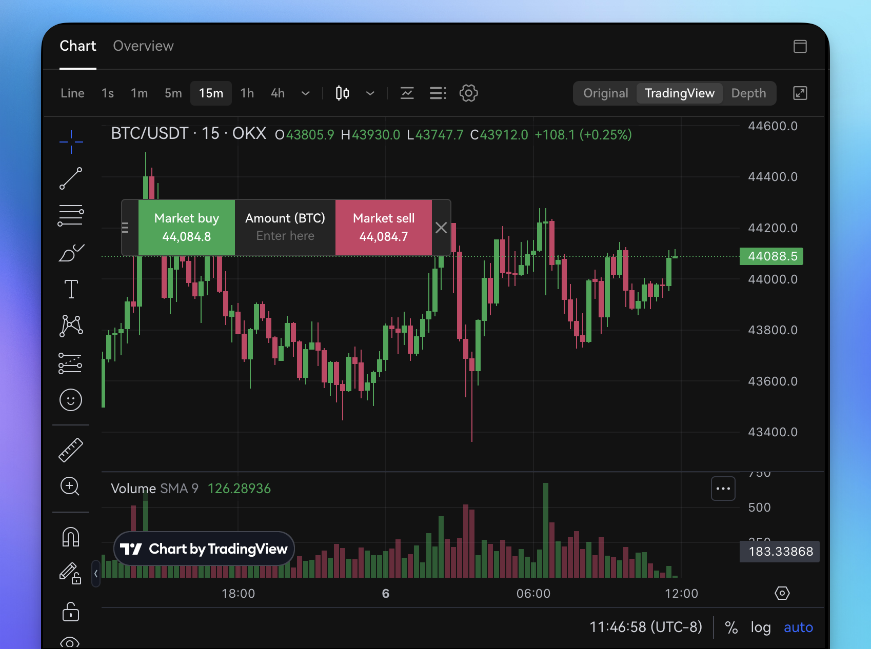 OKX Spot Trading: A Beginners Guide - Coin Clarity