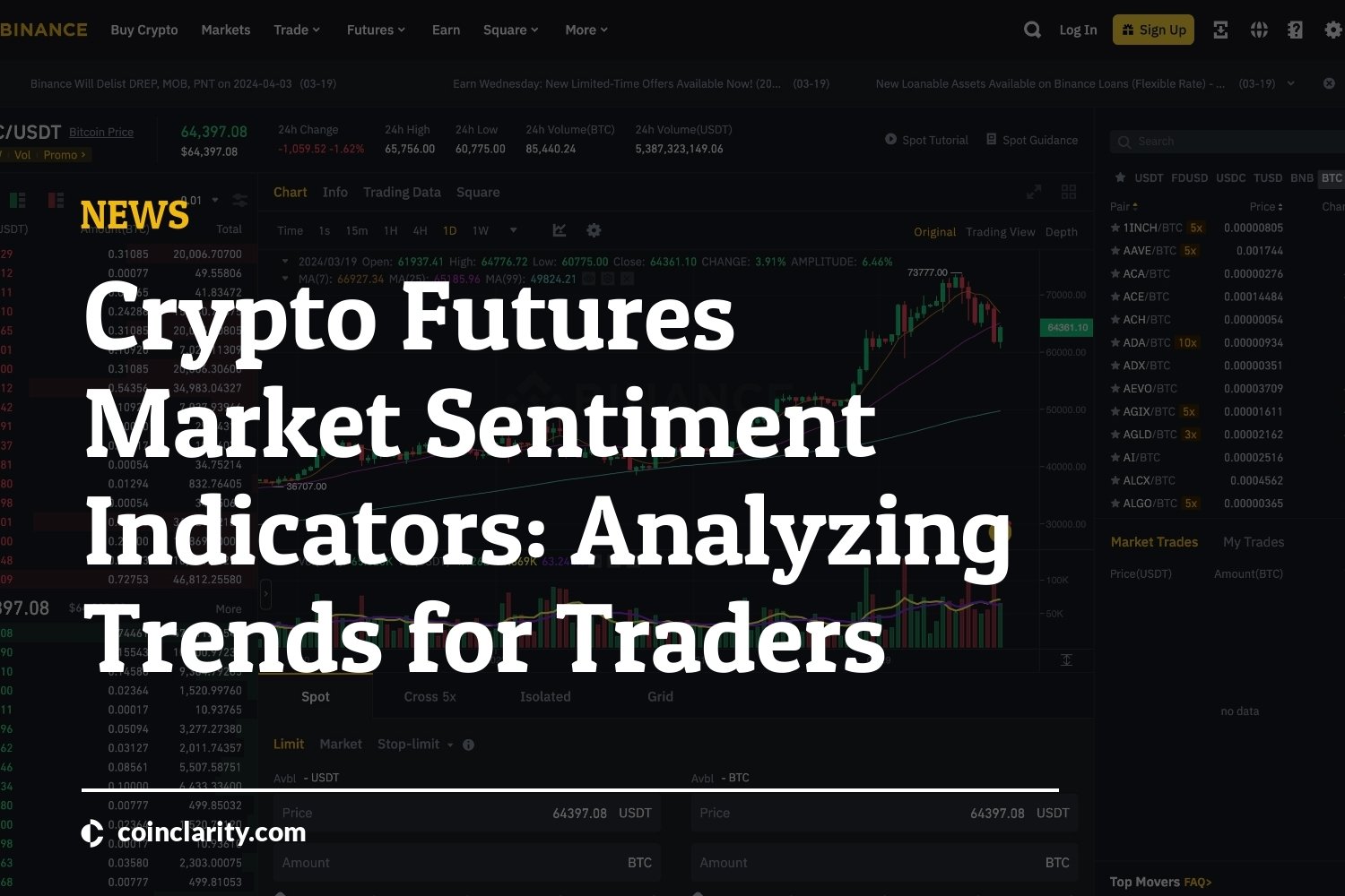 Crypto Futures Market Sentiment Indicators: Analyzing Trends For ... Crypto Futures Market Sentiment Indicators: Analyzing Trends For ...