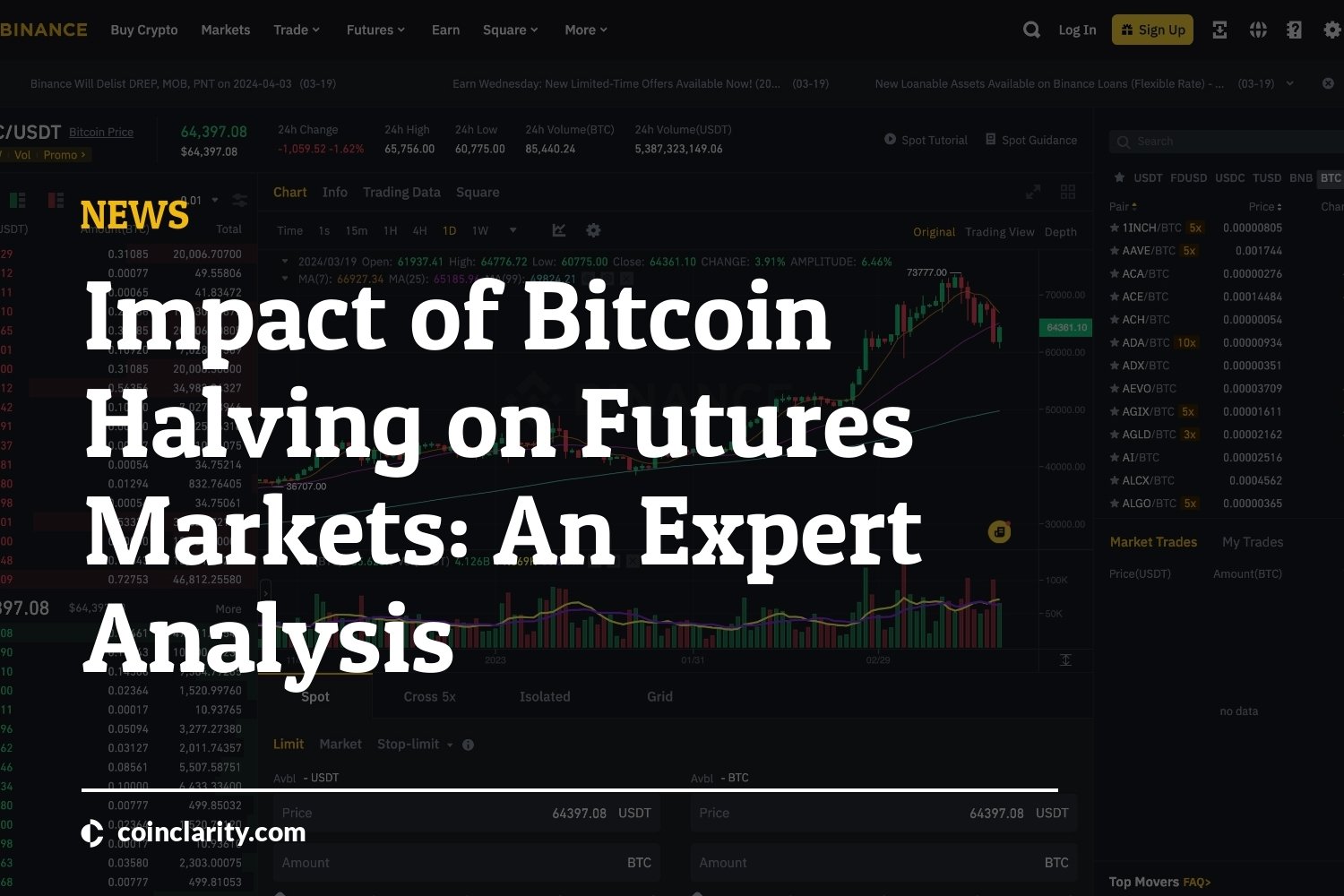 Impact Of Bitcoin Halving On Futures Markets: An Expert Analysis - Coin ...